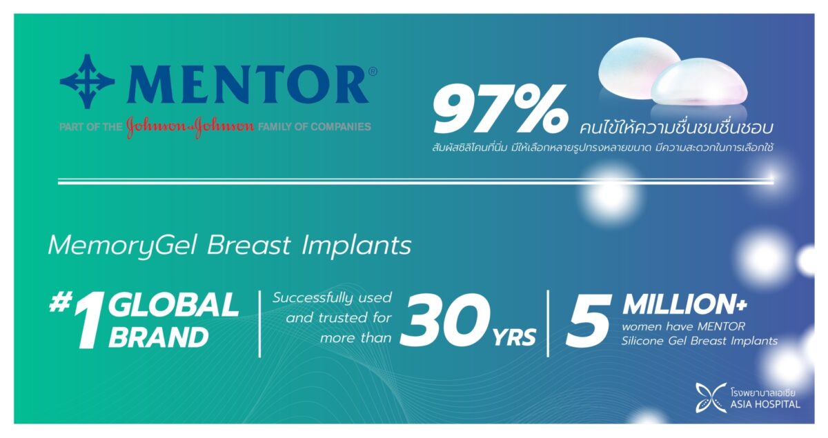 ซิลิโคน Mentor - Asia Cosmetic Hospital