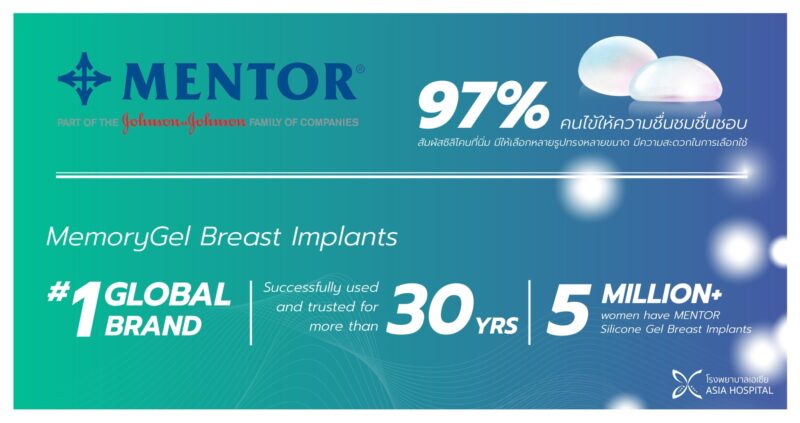 ซิลิโคน Mentor - Asia Cosmetic Hospital